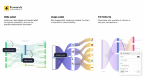 Power BI October 2025 Feature Summary — AI-Powered Insights, Smarter ...